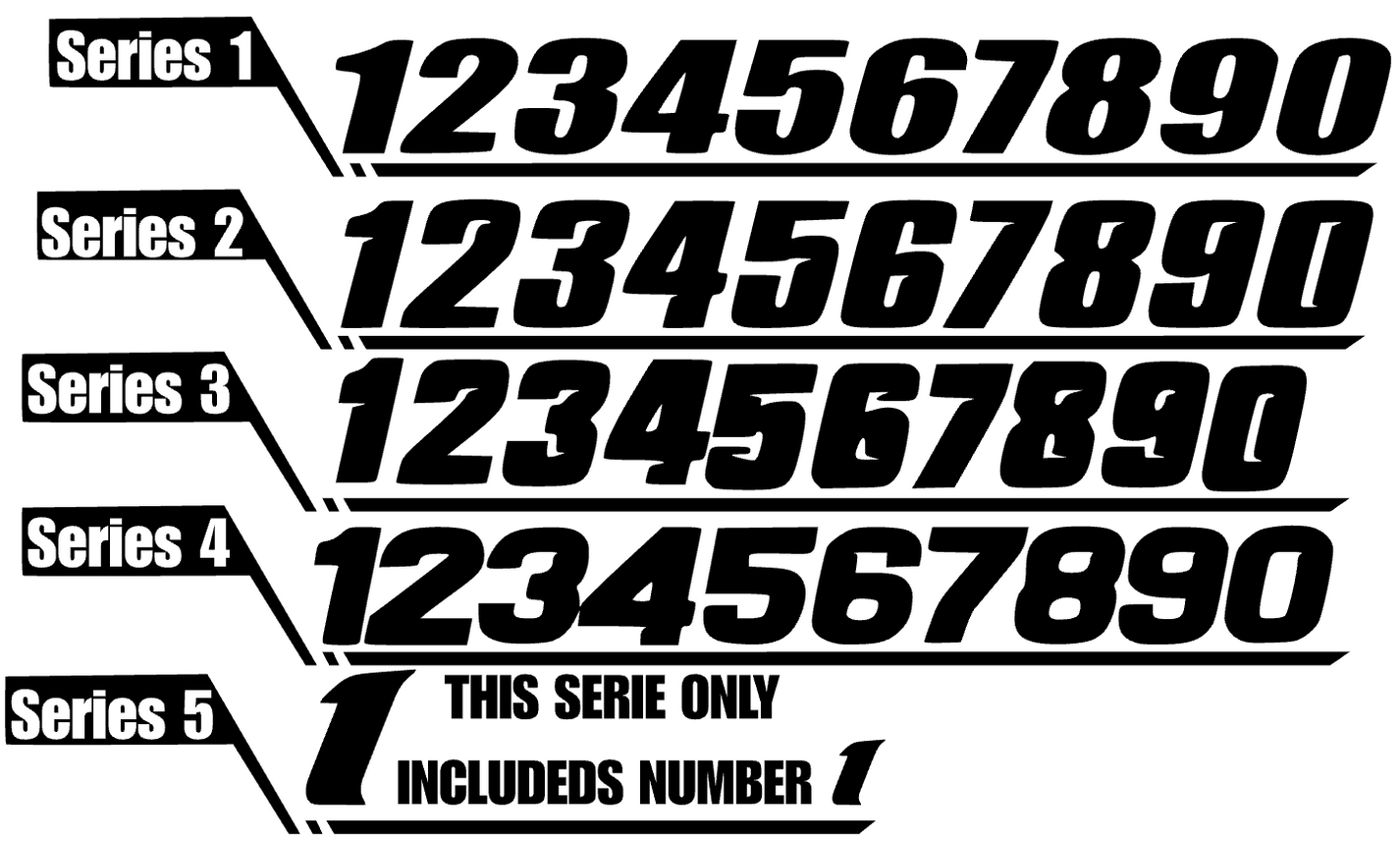 [PREORDER] ODI number plate decal (shipping in September) – MxOdiDesigns
